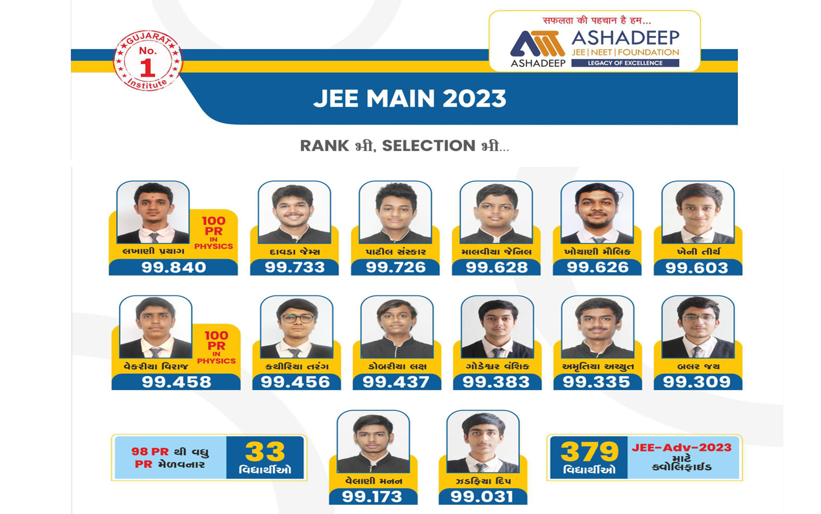 Ashadeep Group of School