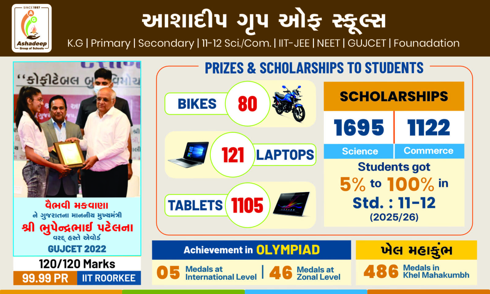 Ashadeep Group of School